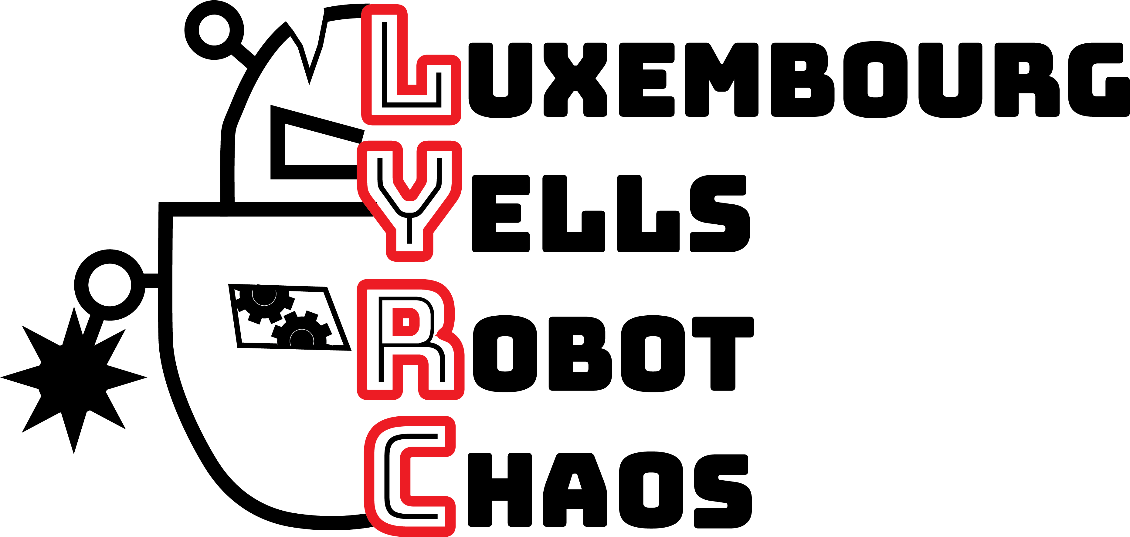 Robot Chaos – make it